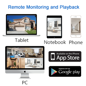 firstrend camera website - Putting Customer First